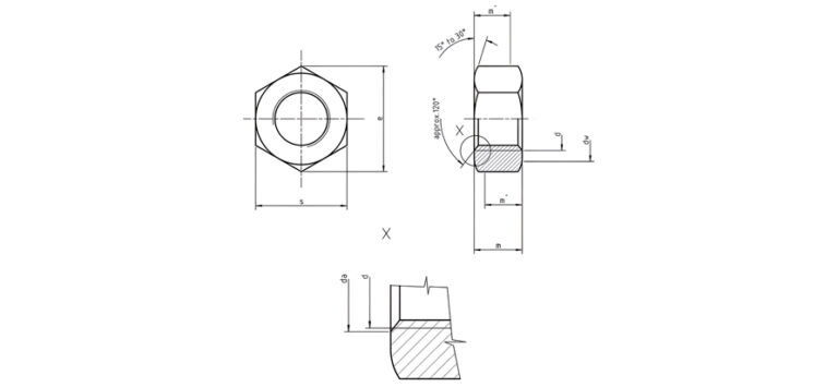 ISO 4032 | CE Certified Fasteners Bolt, Nuts & Screw